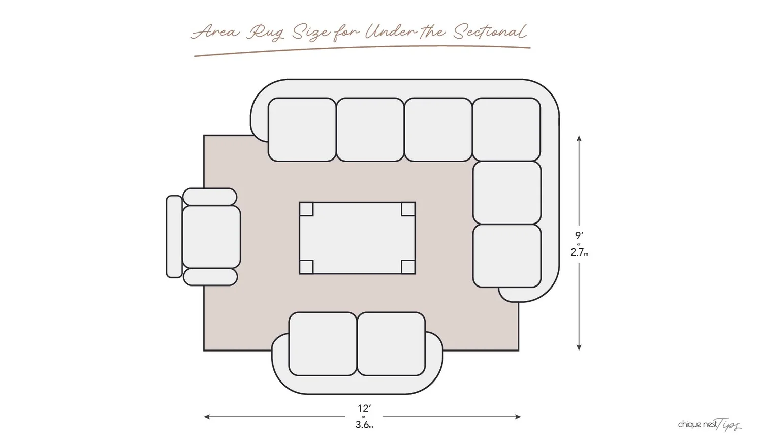 How to Choose the Correct Area Rug Size — Chique Nest
