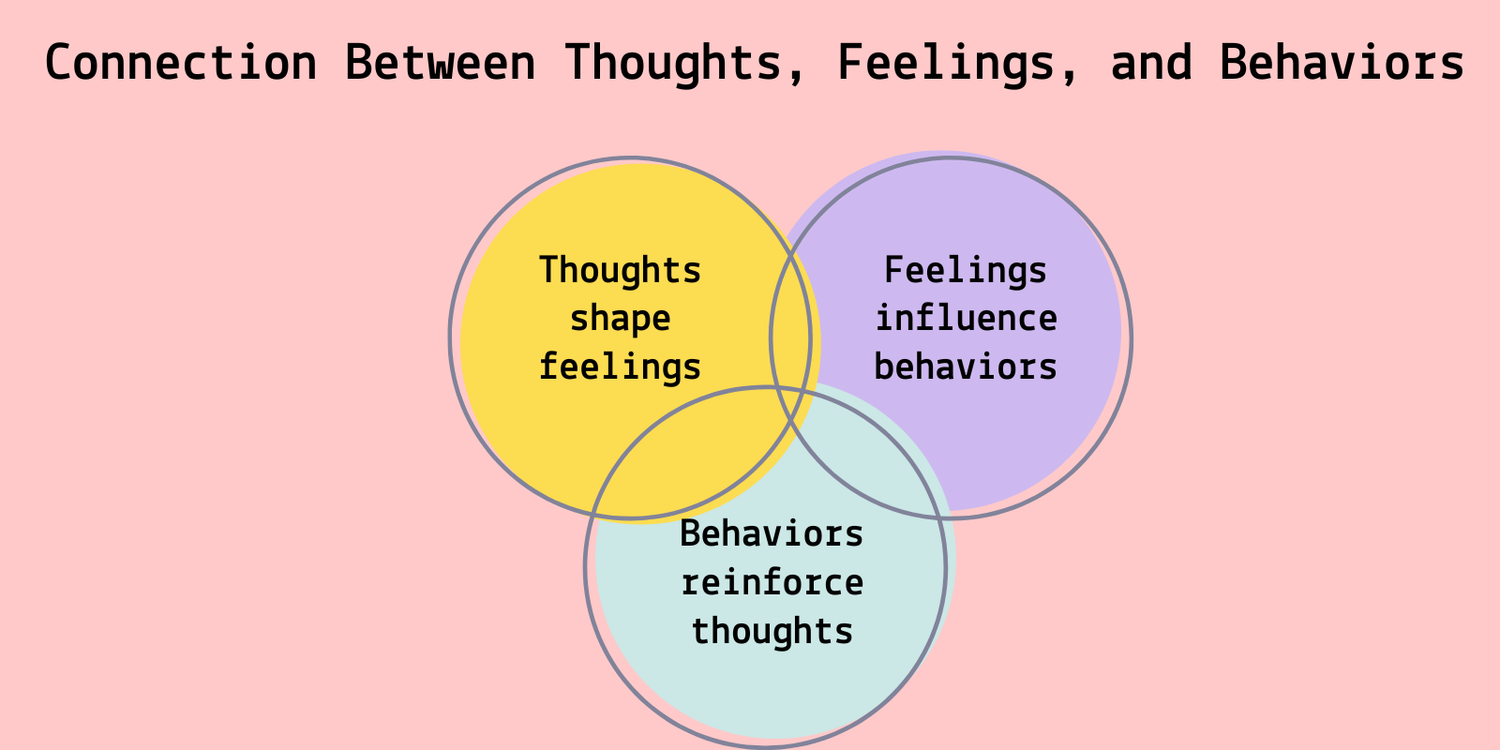 ACT vs CBT Comparing Two Effective Therapy Methods — Snead Psychological Services, PLLC