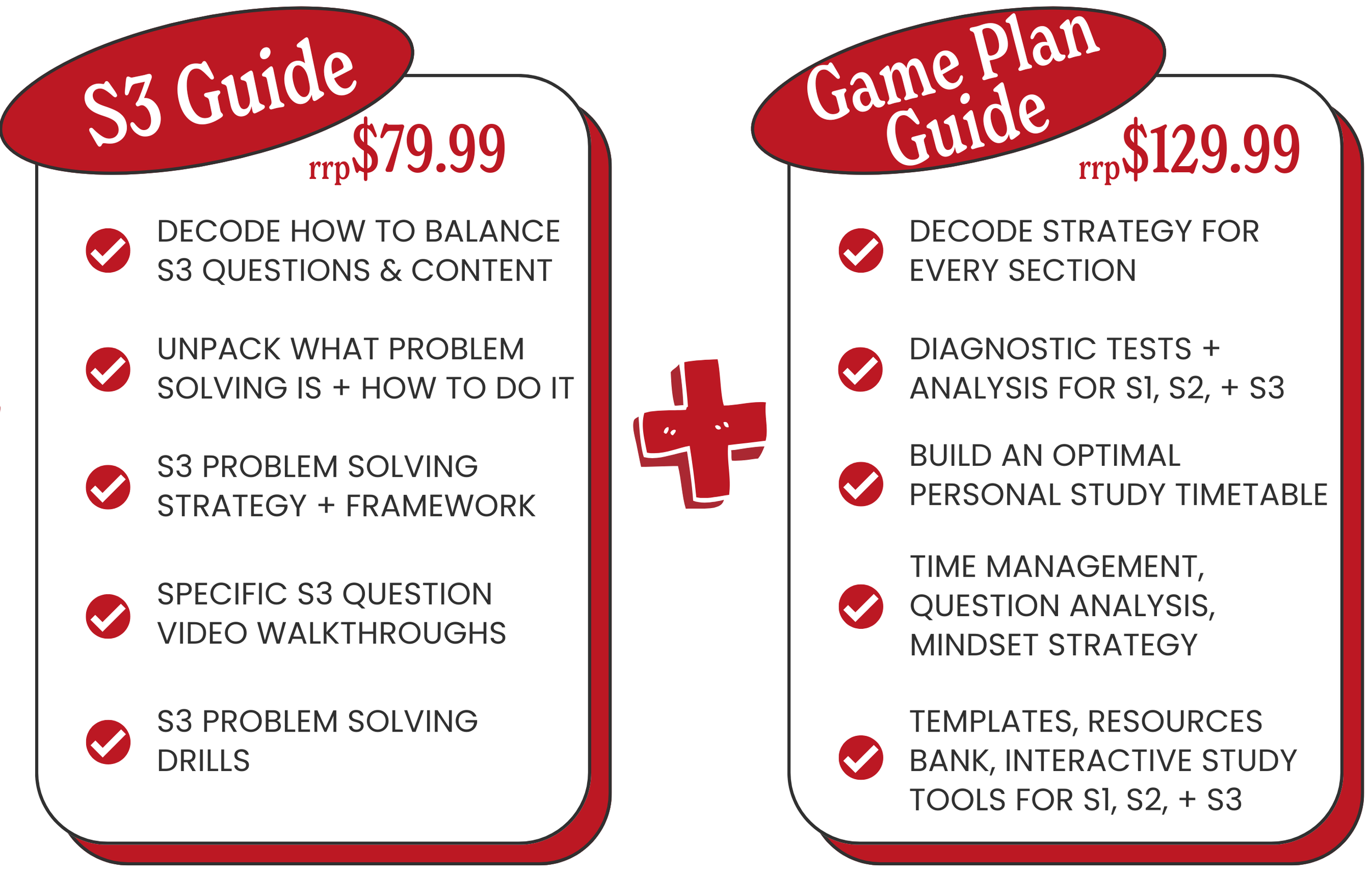 The Complete Section 3 Strategy Guide — No Bullshit GAMSAT