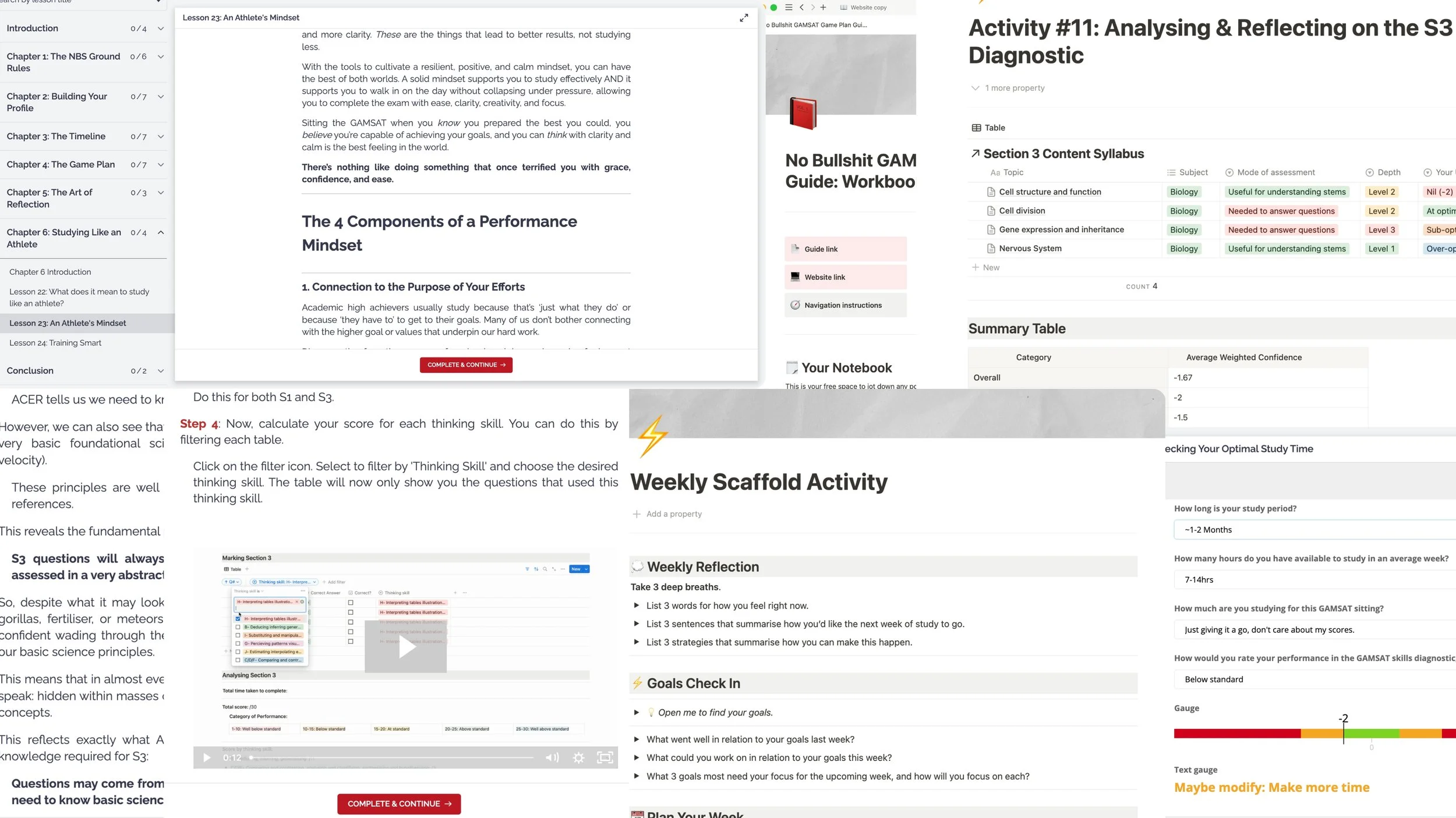 GAMSAT Game Plan Guide — No Bullshit GAMSAT