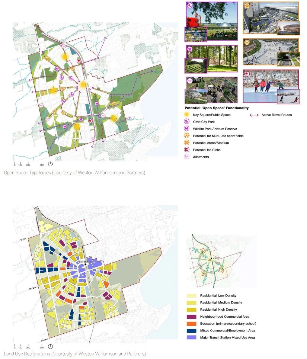 Town of Innisfil | Orbit Secondary Plan and Master Servicing Plan ...