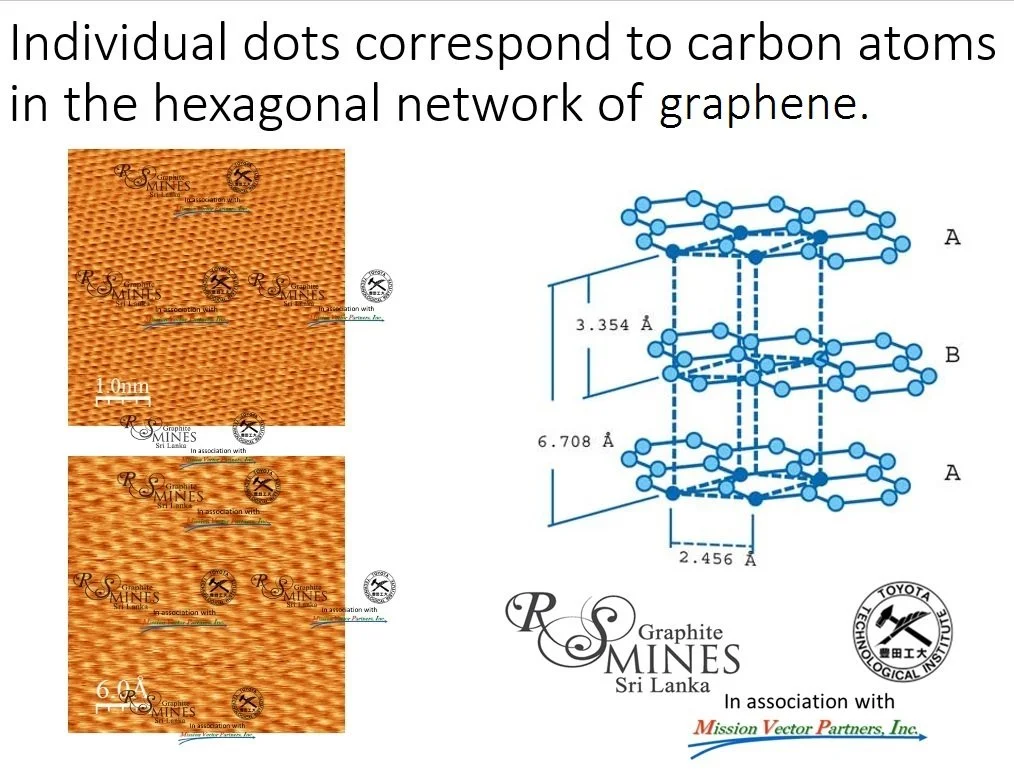 RS MINES OWNER & OPERATOR OF THE QUEENS MINE THE LARGEST CRYSTALLINE ...