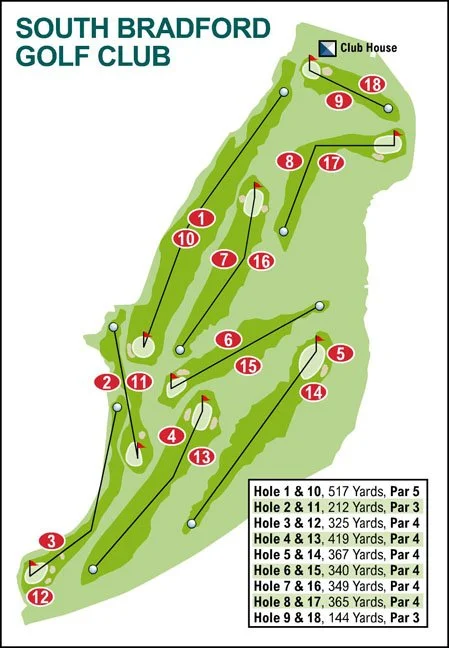 South Bradford Golf Course — South Bradford Golf Club