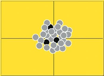 How Accurate Is Your Rifle? Understanding Group Size and Shooting ...