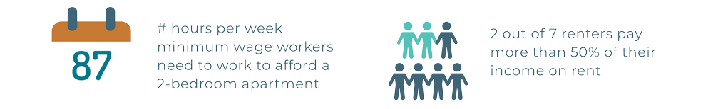 Causes of homelessness — Path Home