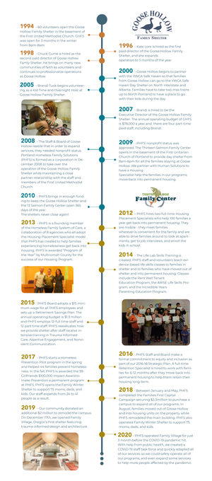 History of Path Home — Path Home