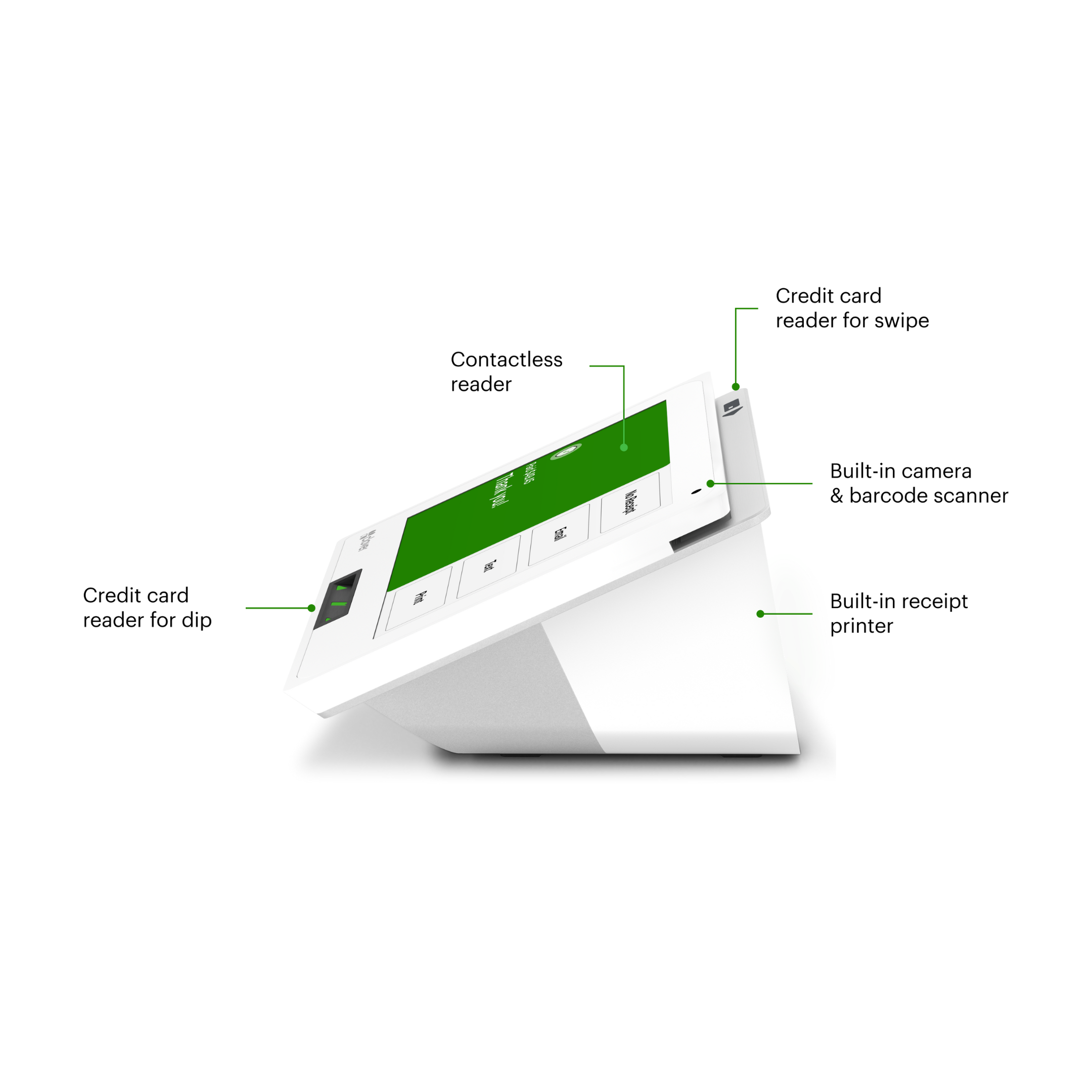 Clover Mini Gen 3 POS System | All-in-One POS Checkout — Limelight Payments