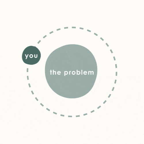 Clinical EFT Connect : Trauma-informed EFT Tapping