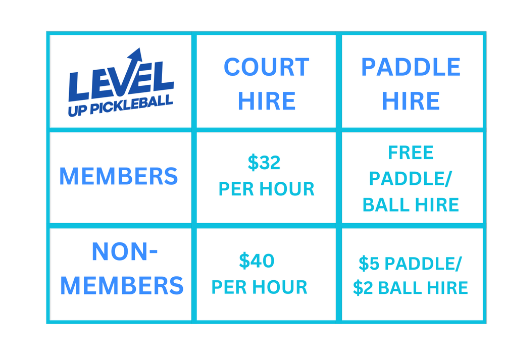 Memberships — Level up pickleball | Australia