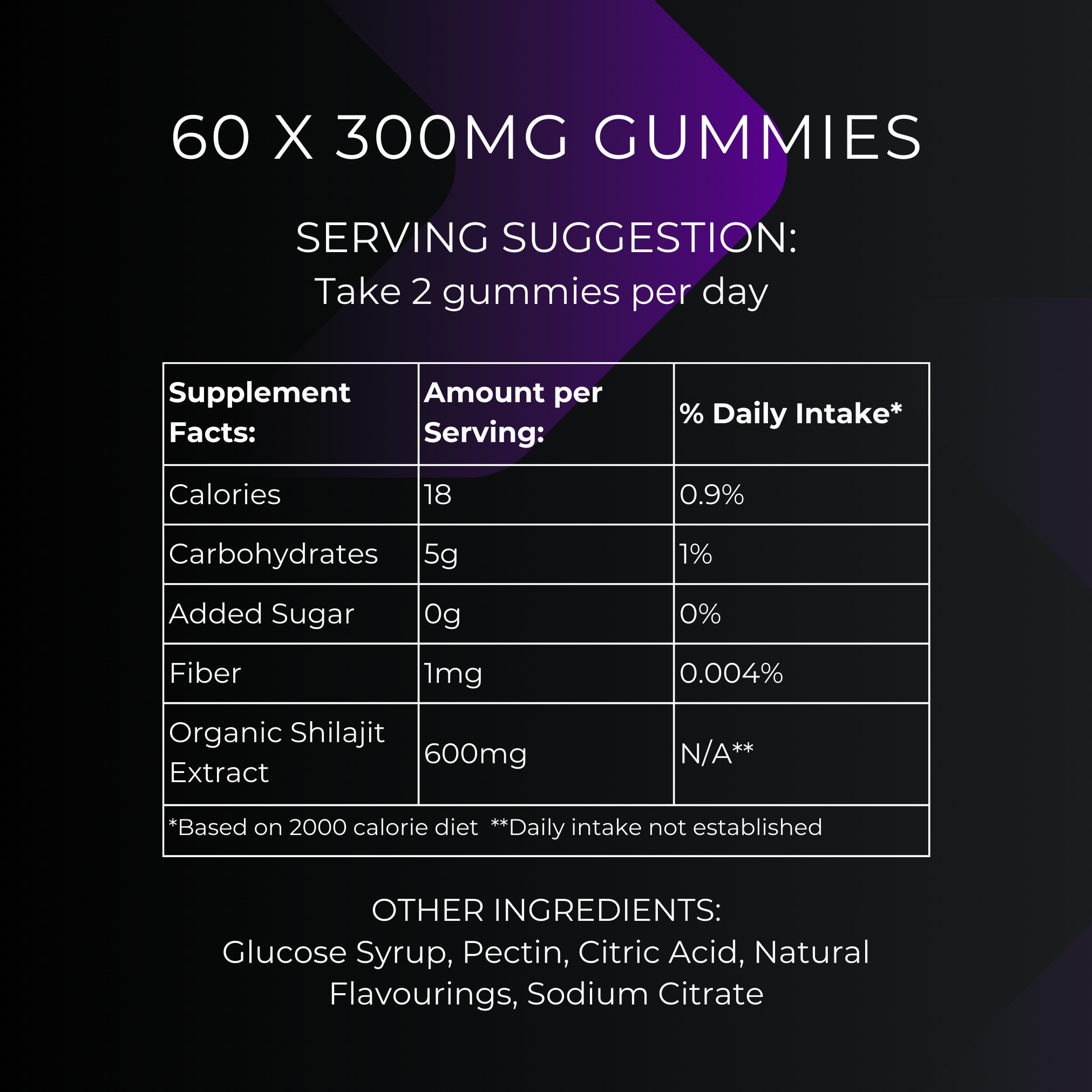 Shilajit Gummies — Natty Ninja