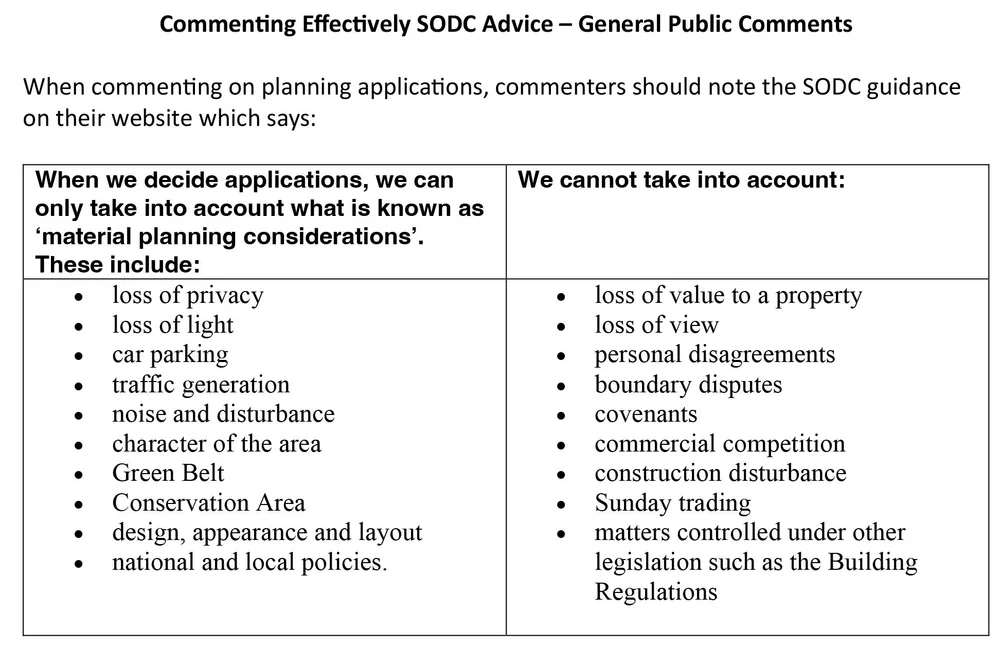Planning — Binfield Heath