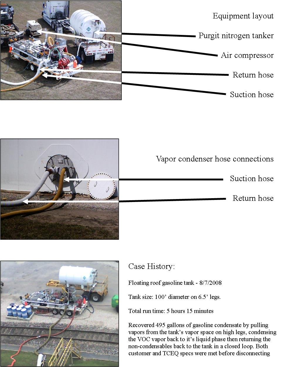 IFR TANK DEGASSED — PURGIT