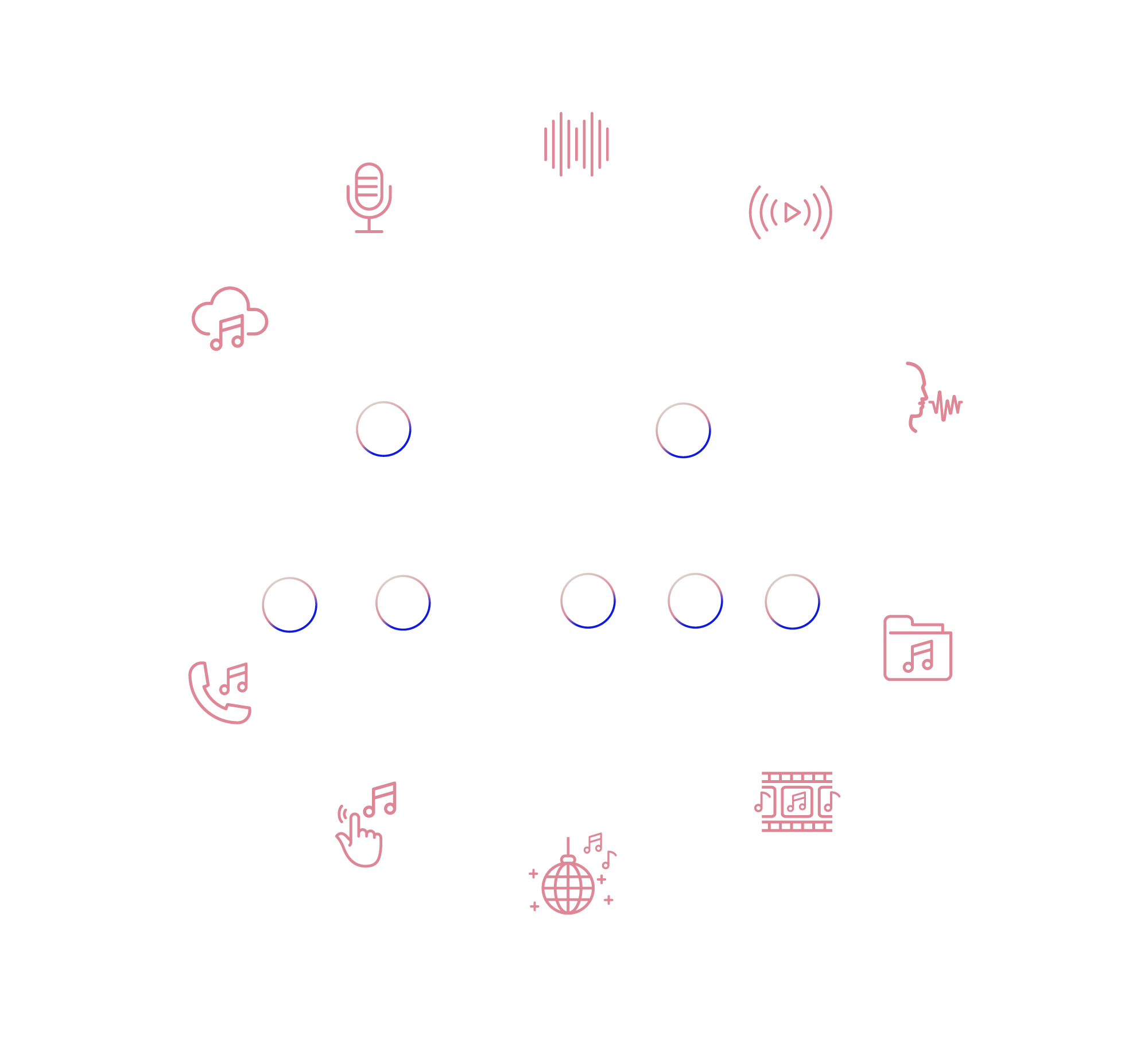 What Is Sonic Branding How To Create A Sonic Dna Amp Sound Branding