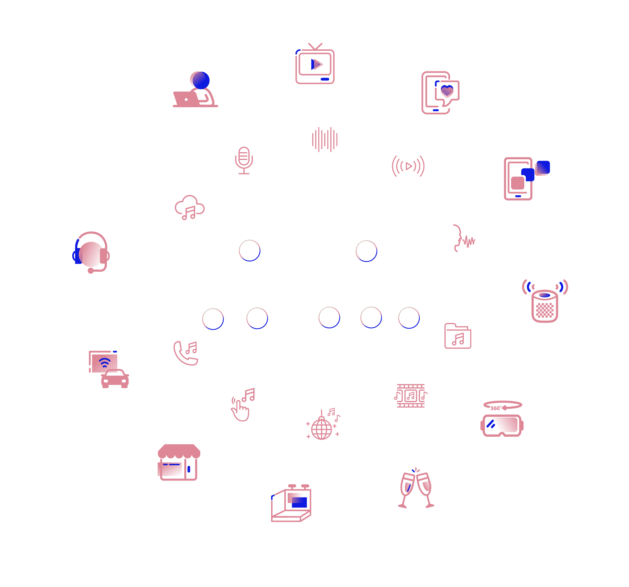 What Is Sonic Branding How To Create A Sonic Dna Amp Sound Branding