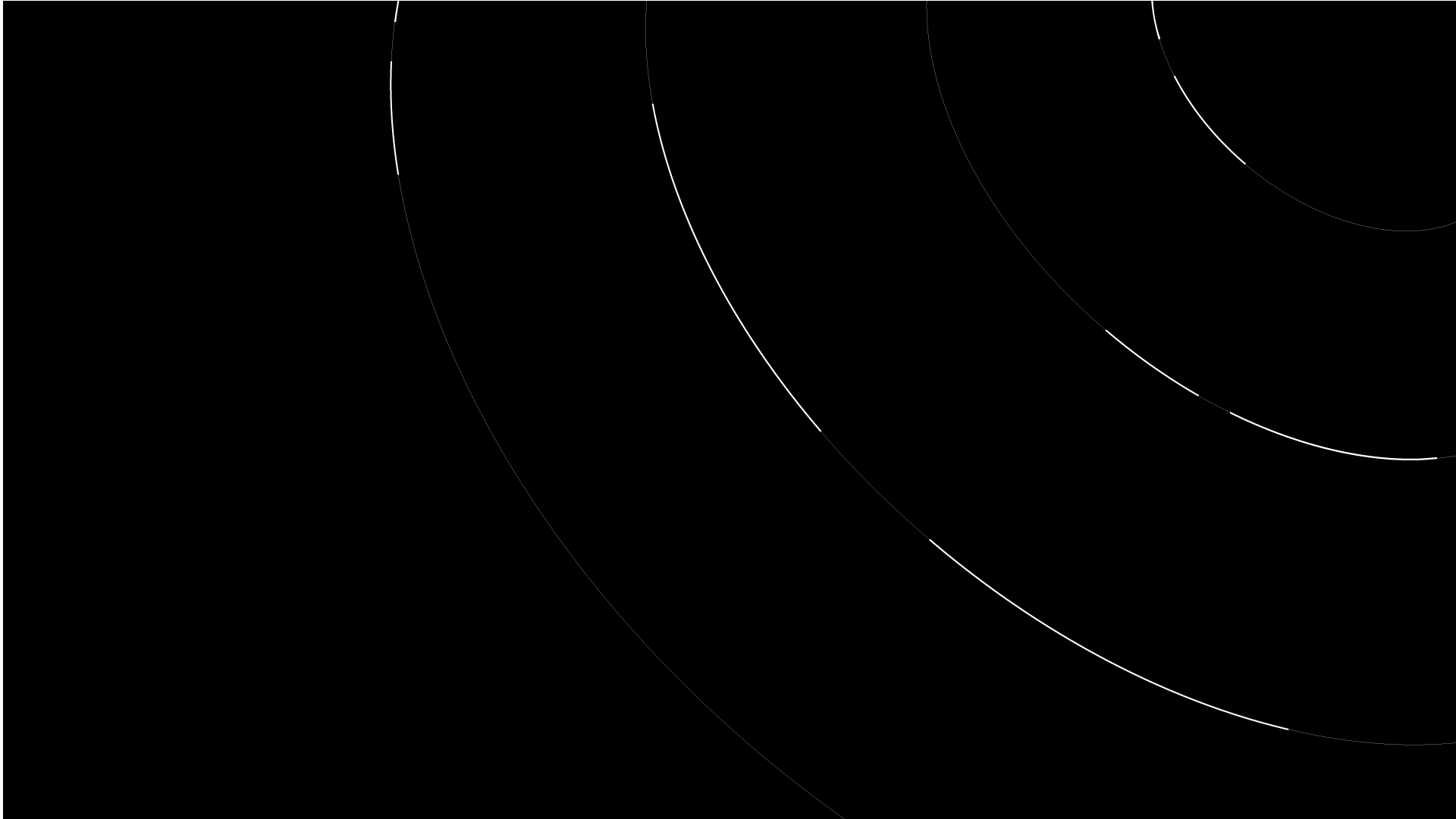 Sonic Identity Experience Amp Sound Branding