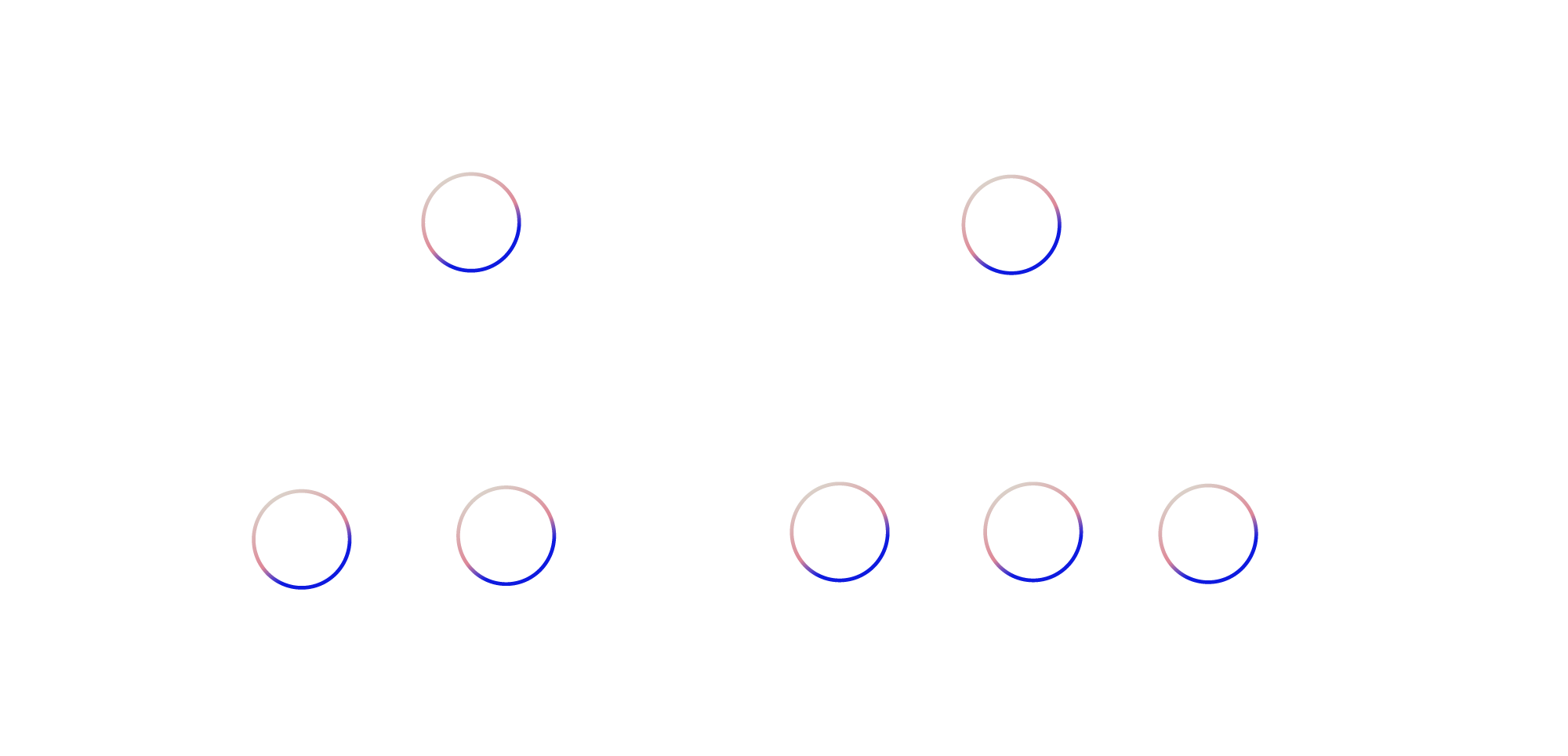 What is sonic branding? How to create a Sonic DNA? — amp sound branding