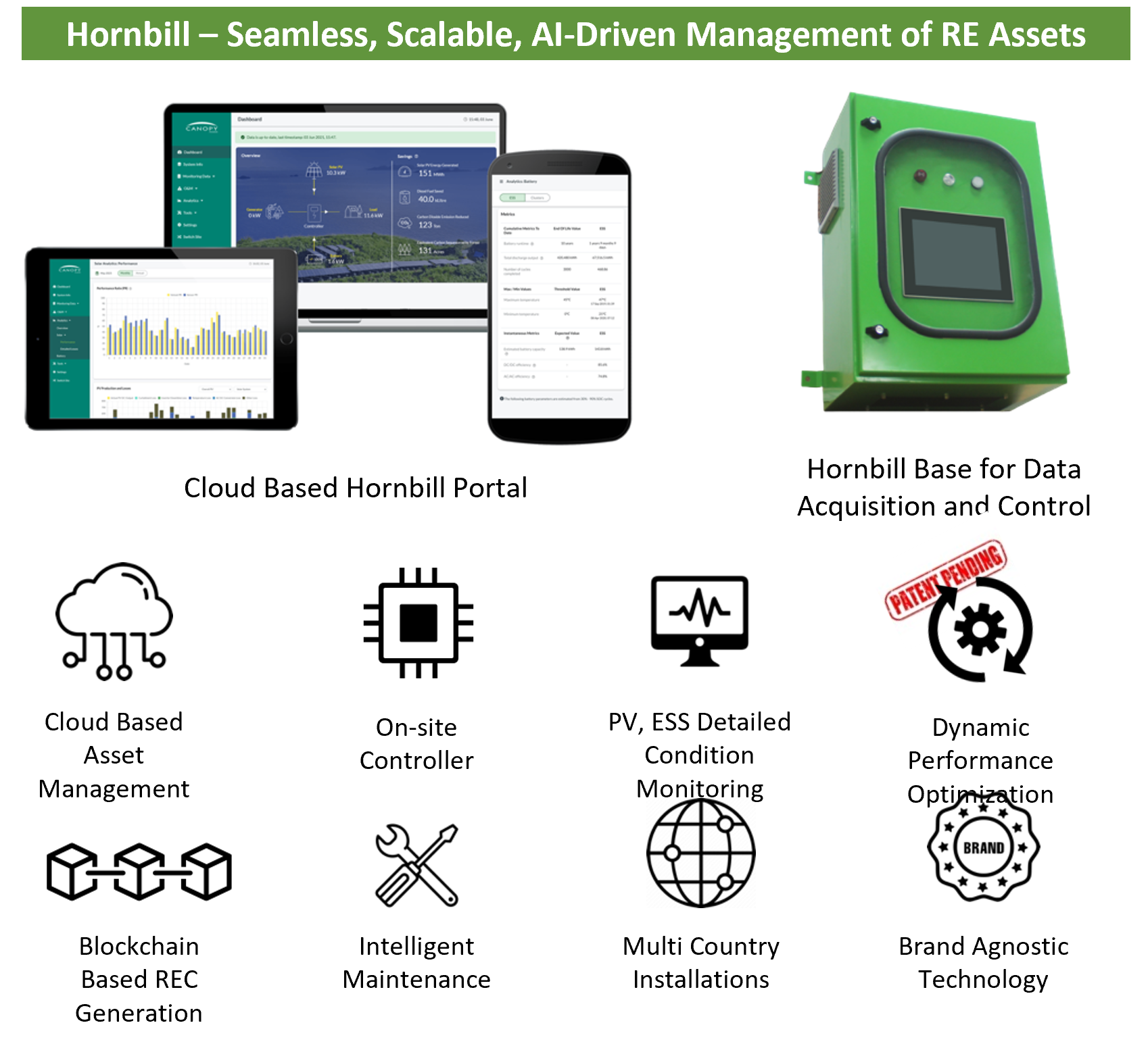 Hornbill™ by Canopy Power | Smart Energy Management System (EMS ...
