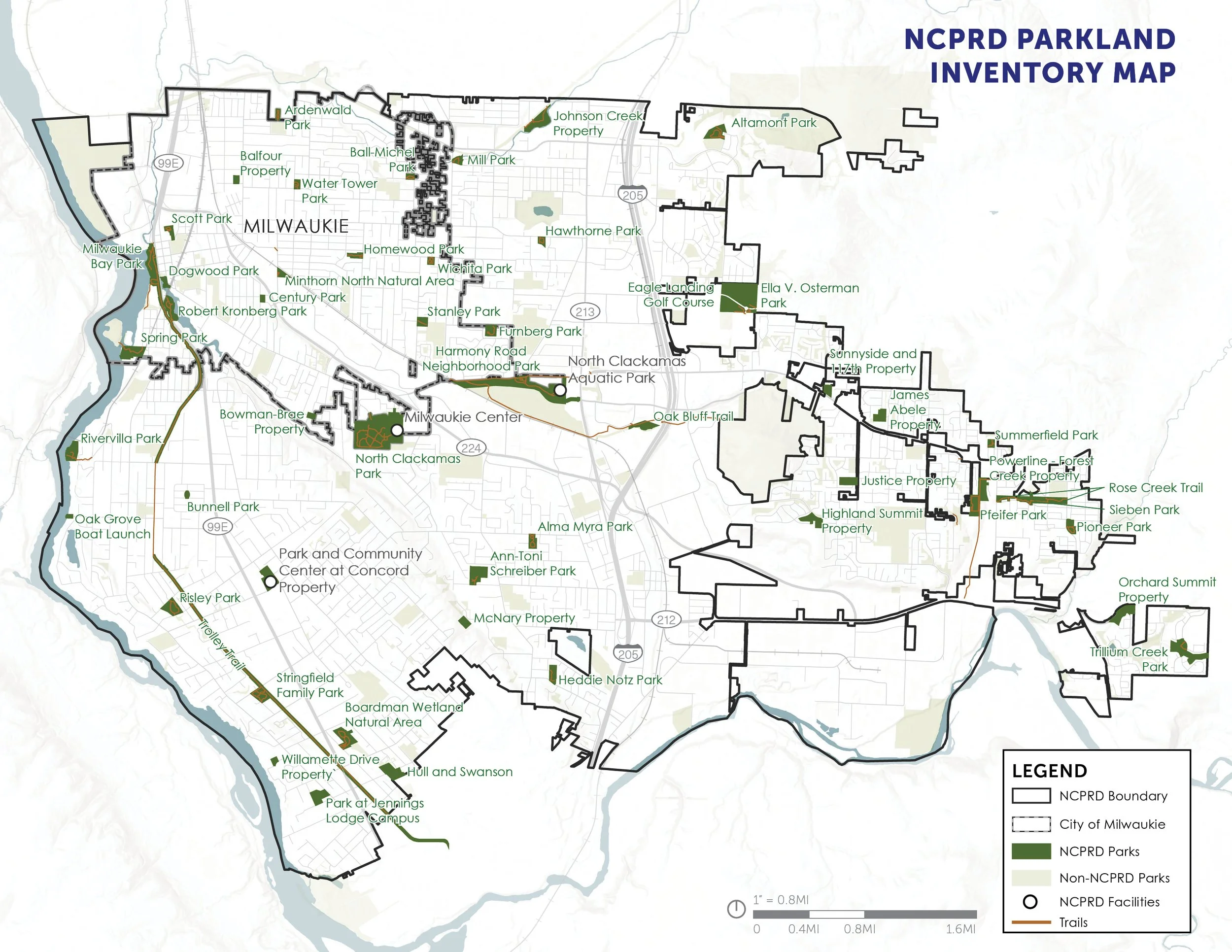NCPRD System Plan