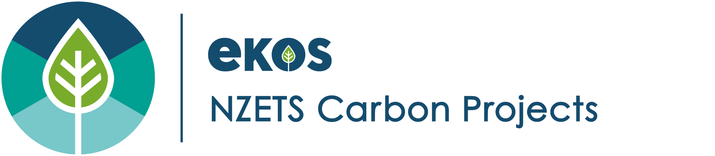 Carbon Sequestration, Biodiversity & Climate Resilience Projects — Ekos