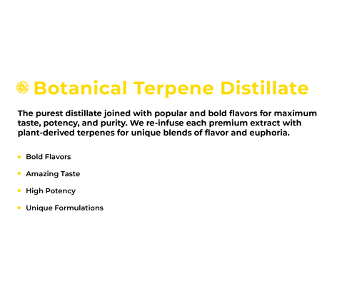NV Products — Optimum Extracts