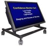Confidence Monitor Rental — Teleprompter Rental