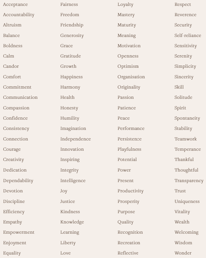 100 Personal Core Values Examples & Their Importance To Living Life ...