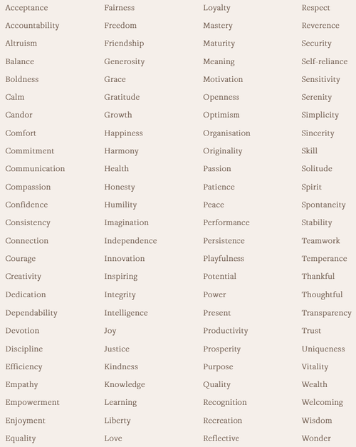 100 Personal Core Values Examples & Their Importance To Living Life ...