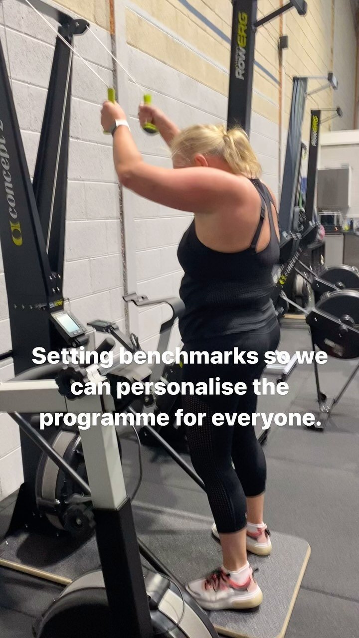 Cyon Fitness | Functional Fitness Gym | Wetherby | Boston Spa