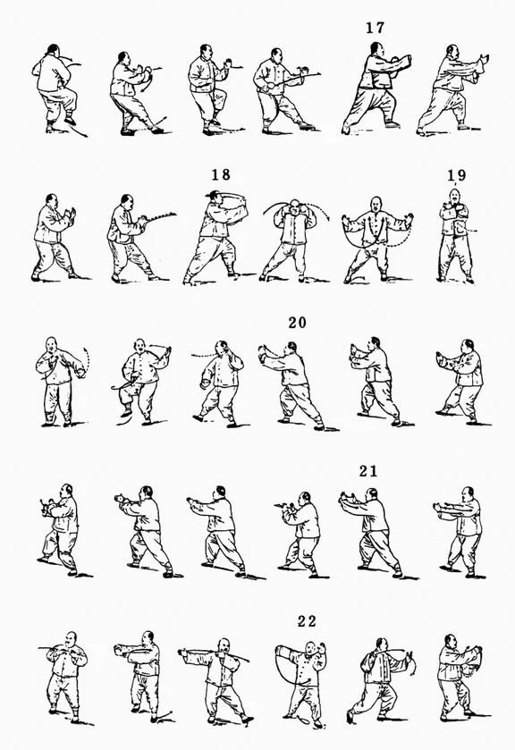Taijiquan Form Diagrams — Inner Works Center