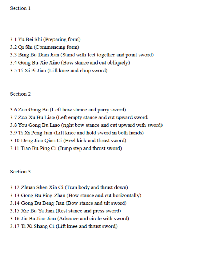 List of 42 Sword Form Movements — Inner Works Center