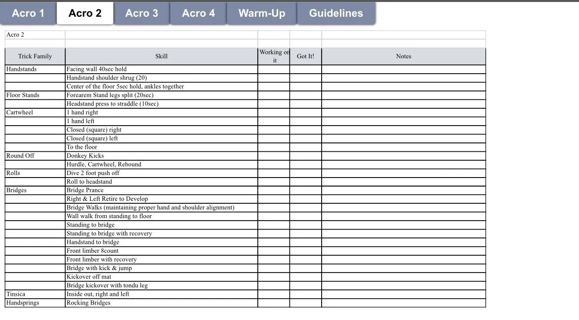 Acro Program — Flatirons Dance Academy