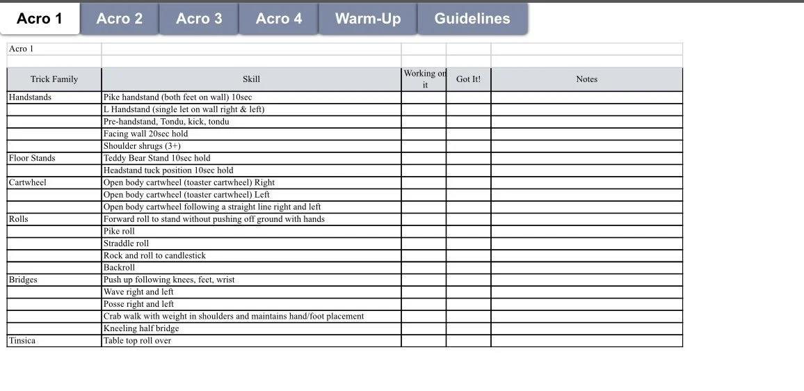 Acro Program — Flatirons Dance Academy