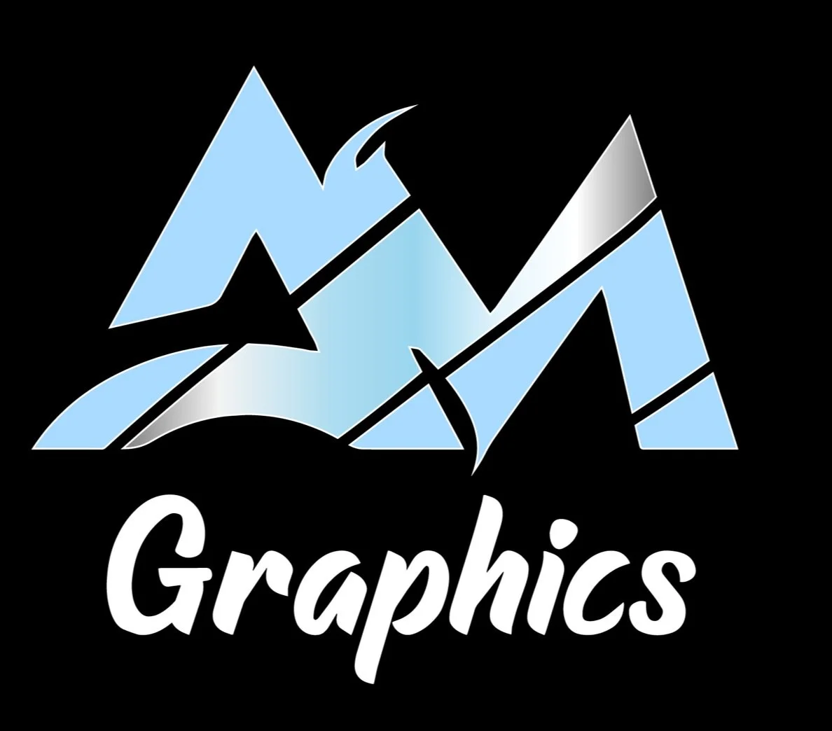 Armando Munoz Selected Works