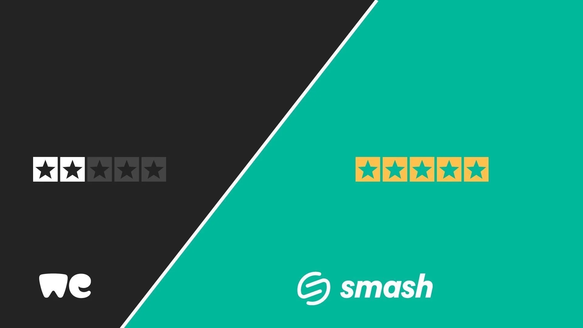 WeTransfer Faster, Free and Without Registration