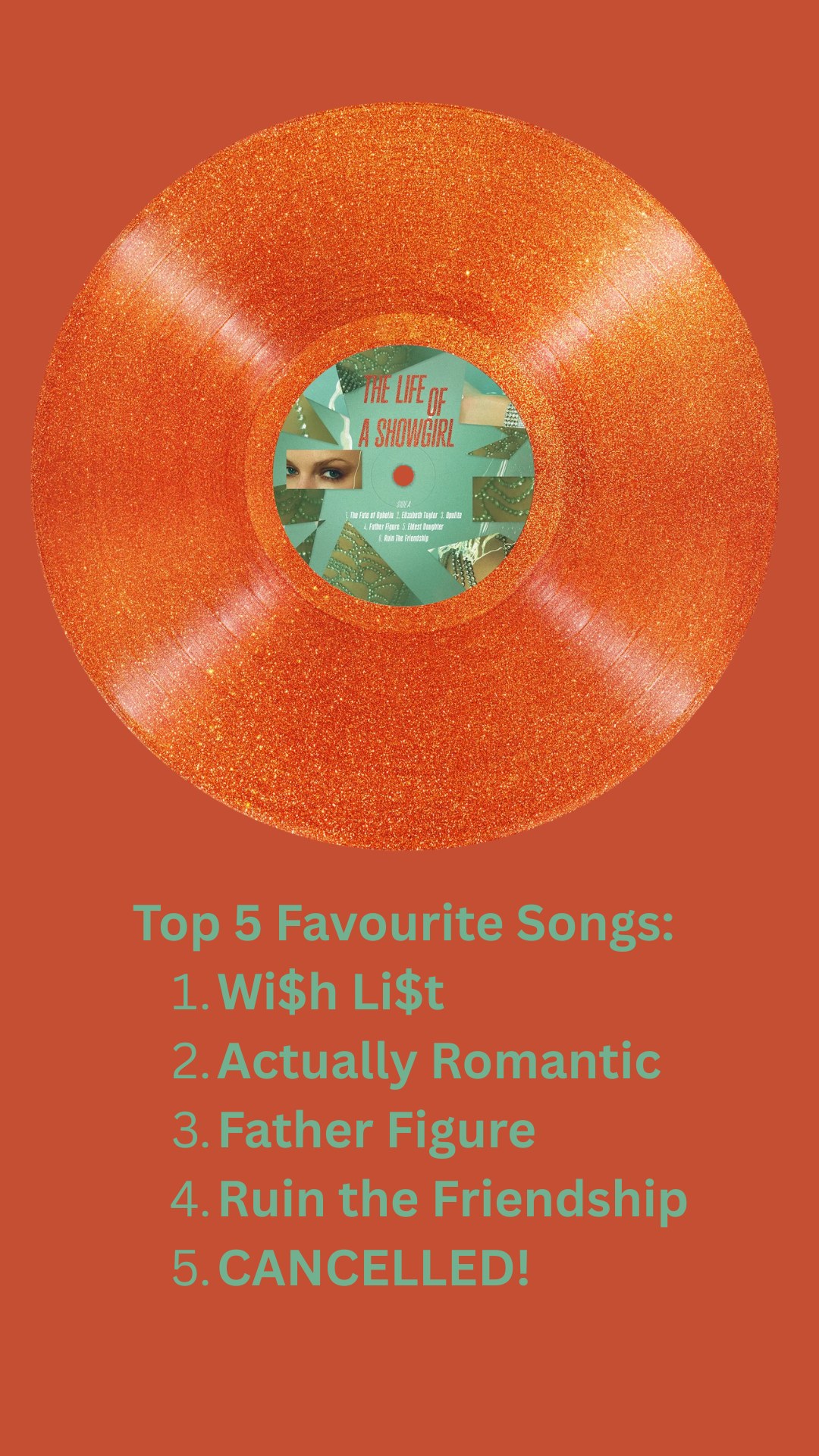 Top 5 Favourite Taylor Swift Songs — Coral A. Ward Author