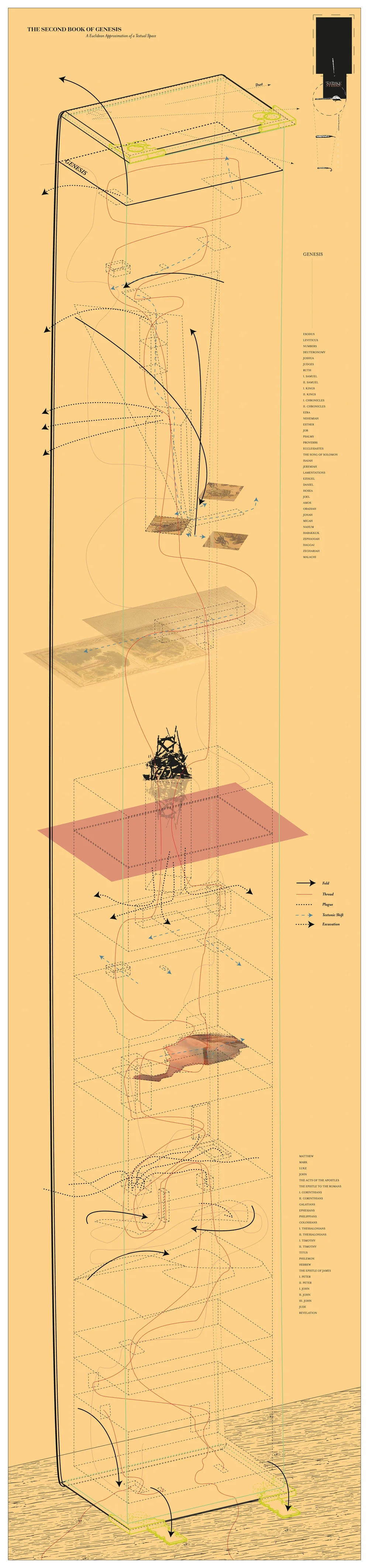 Animate Matter — Oliver Monteith