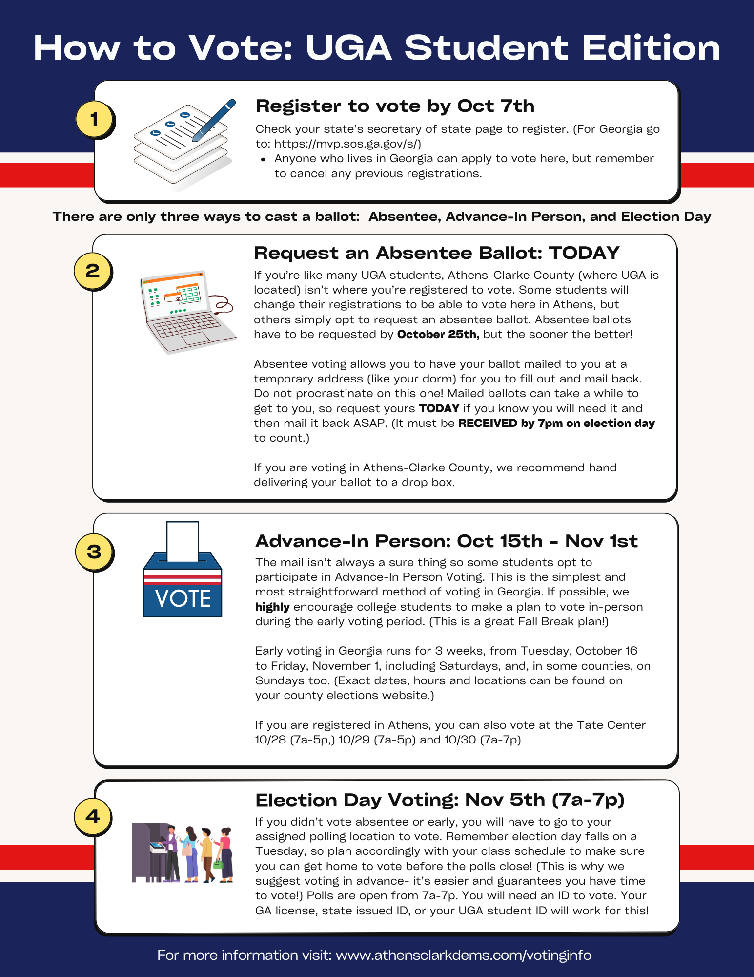 Voting Info — Athens-Clarke County Democrats