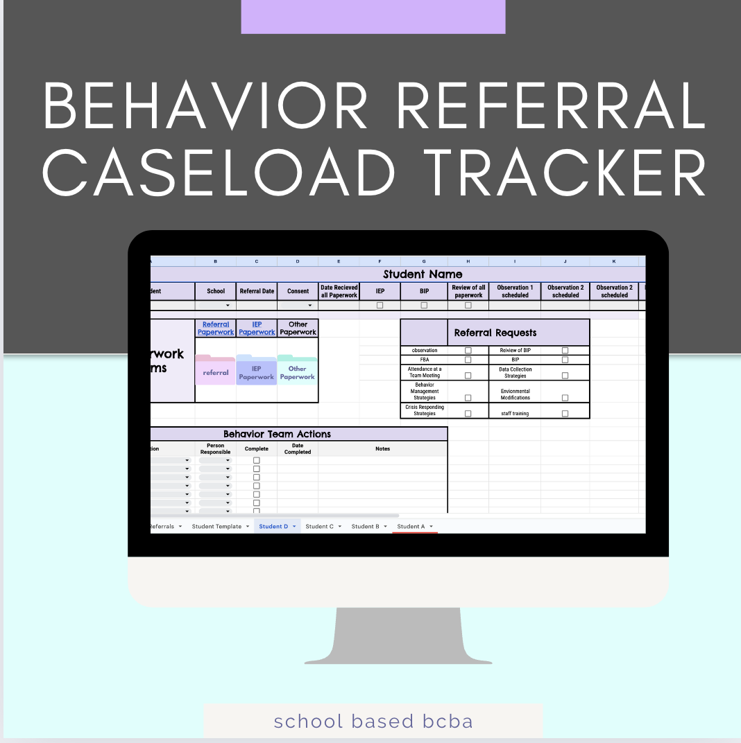 RBT Task List Competency Checklist — School Based BCBA
