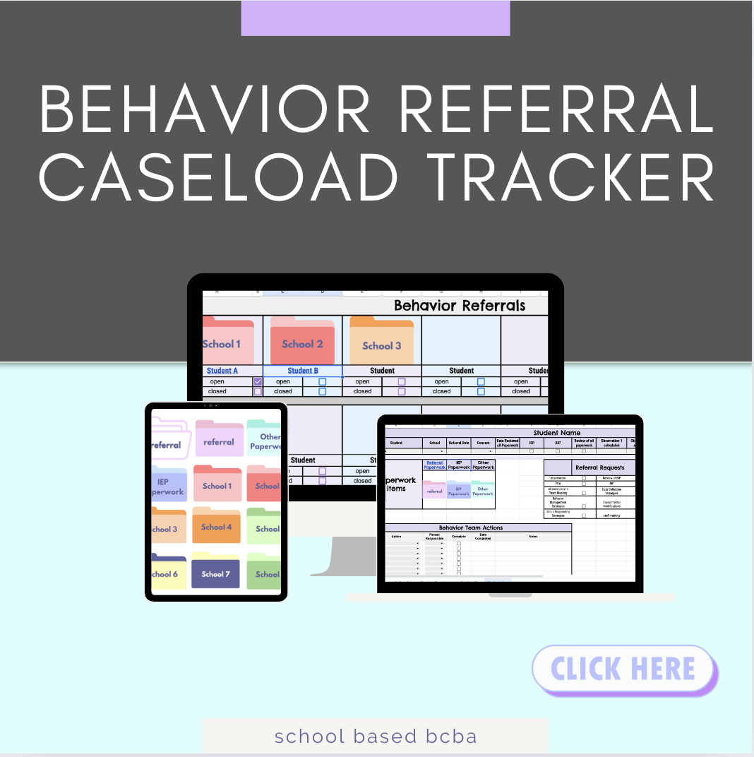RBT Task List Competency Checklist — School Based BCBA