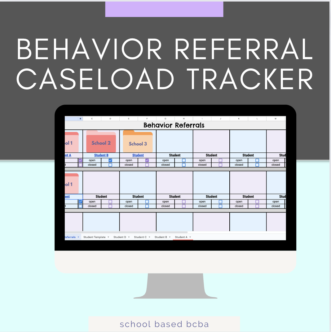 RBT Task List Competency Checklist — School Based BCBA