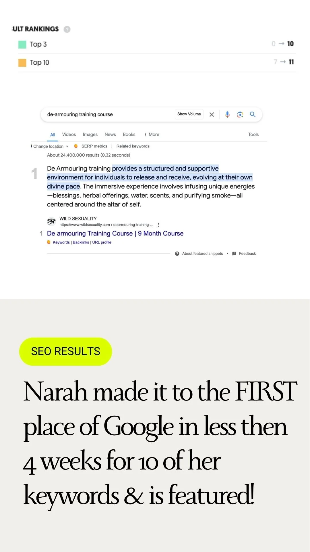 We put the Oh in SEO | Search Engine Optimisation Company