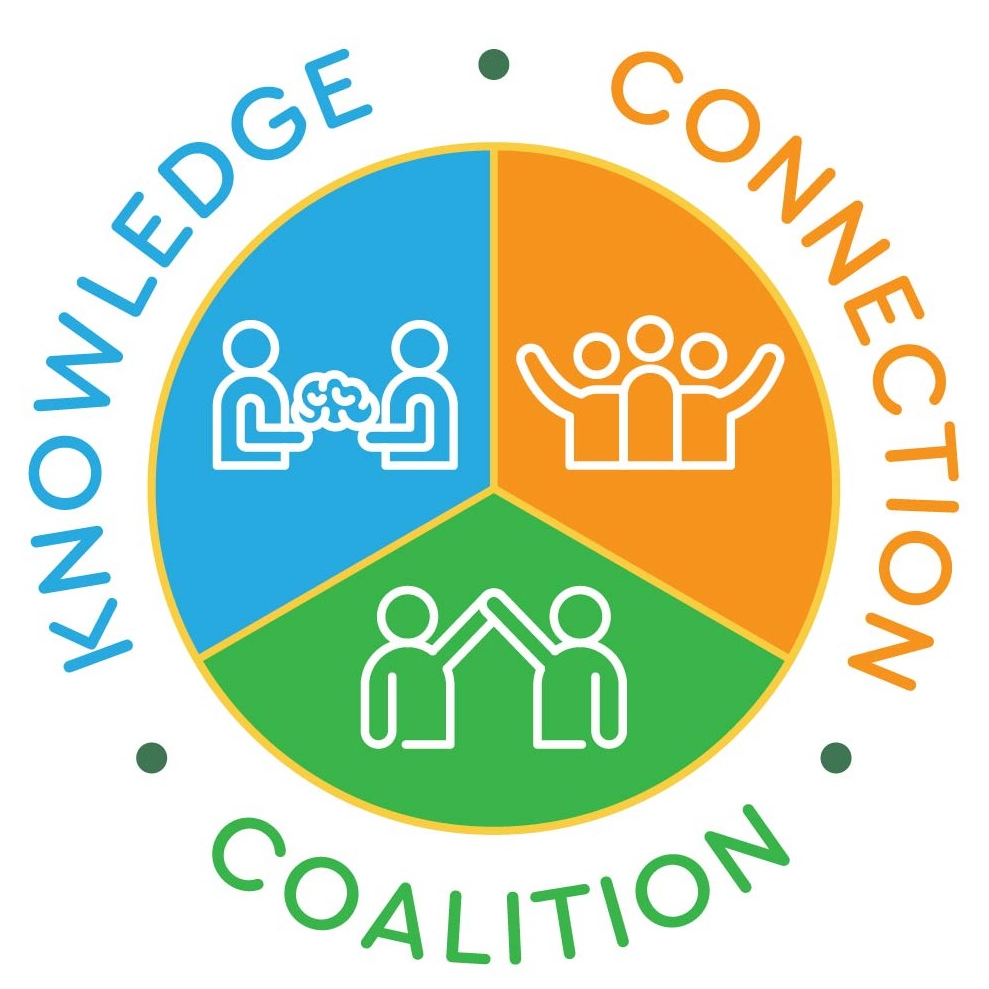 About KCC — Knowledge Connection Coalition