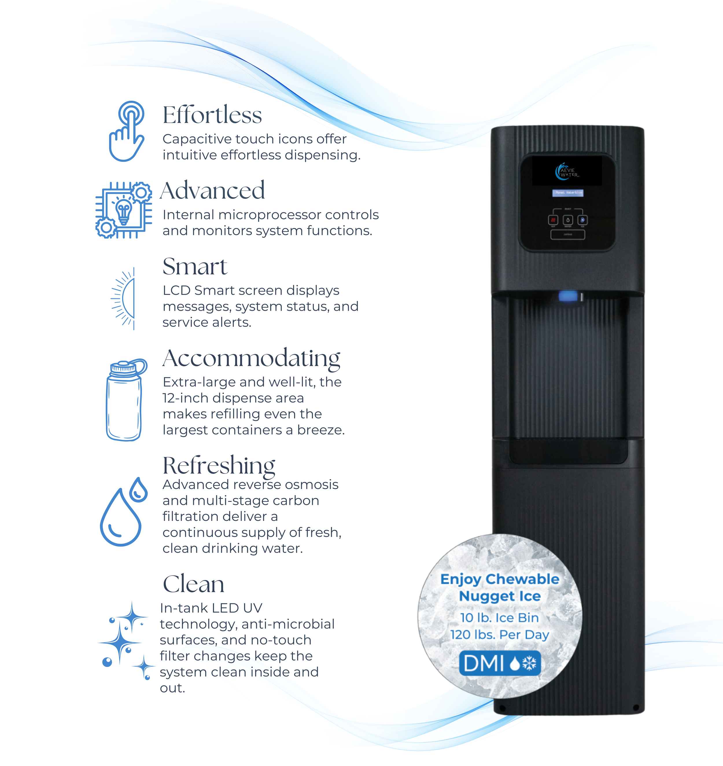 Eco-Friendly Bottleless Ice Machines for Pure, Cost-Effective Ice ...