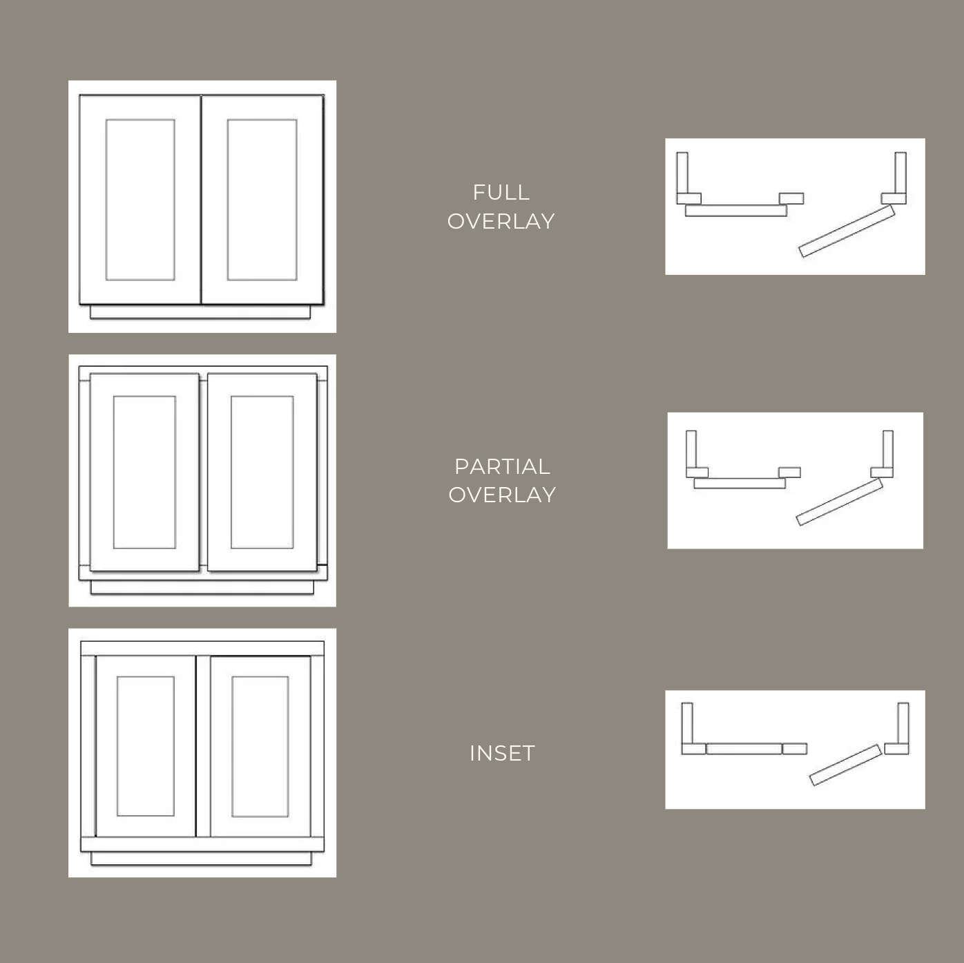 Cabinet Faces and Frames 101: Choosing the Perfect Style for Your Home ...