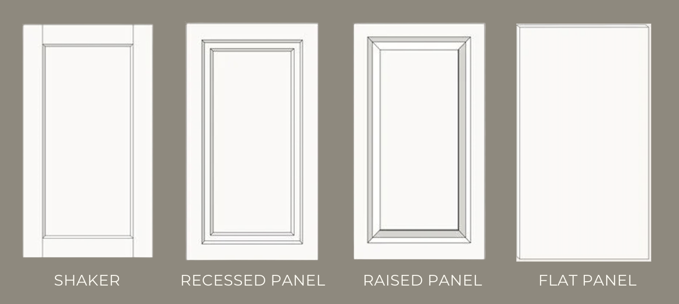 Cabinet Faces and Frames 101: Choosing the Perfect Style for Your Home ...