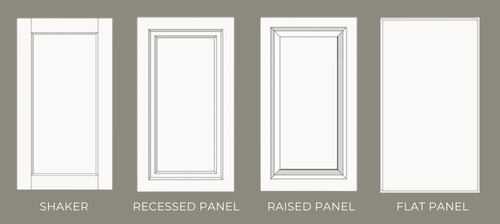 Cabinet Faces and Frames 101: Choosing the Perfect Style for Your Home ...