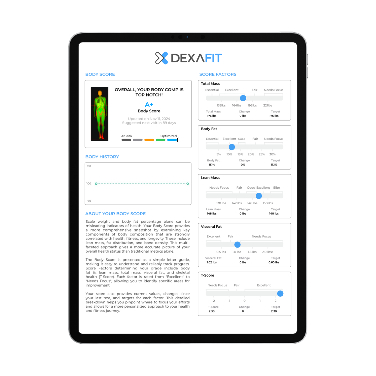 Download DexaFit Sample Reports | DexaFit Naples