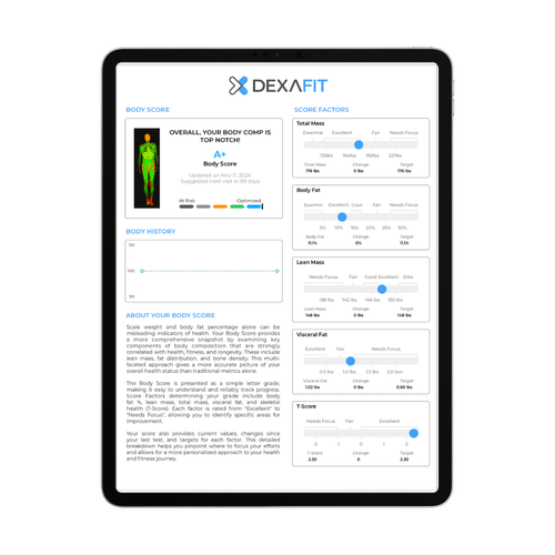 Download DexaFit Sample Reports | DexaFit Naples