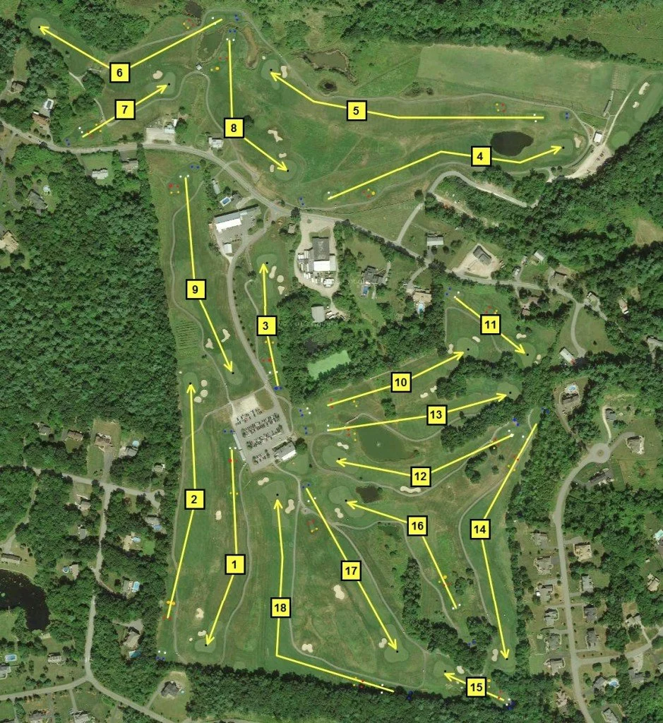 Golf & Policies — Campbells Scottish Highlands Golf Course