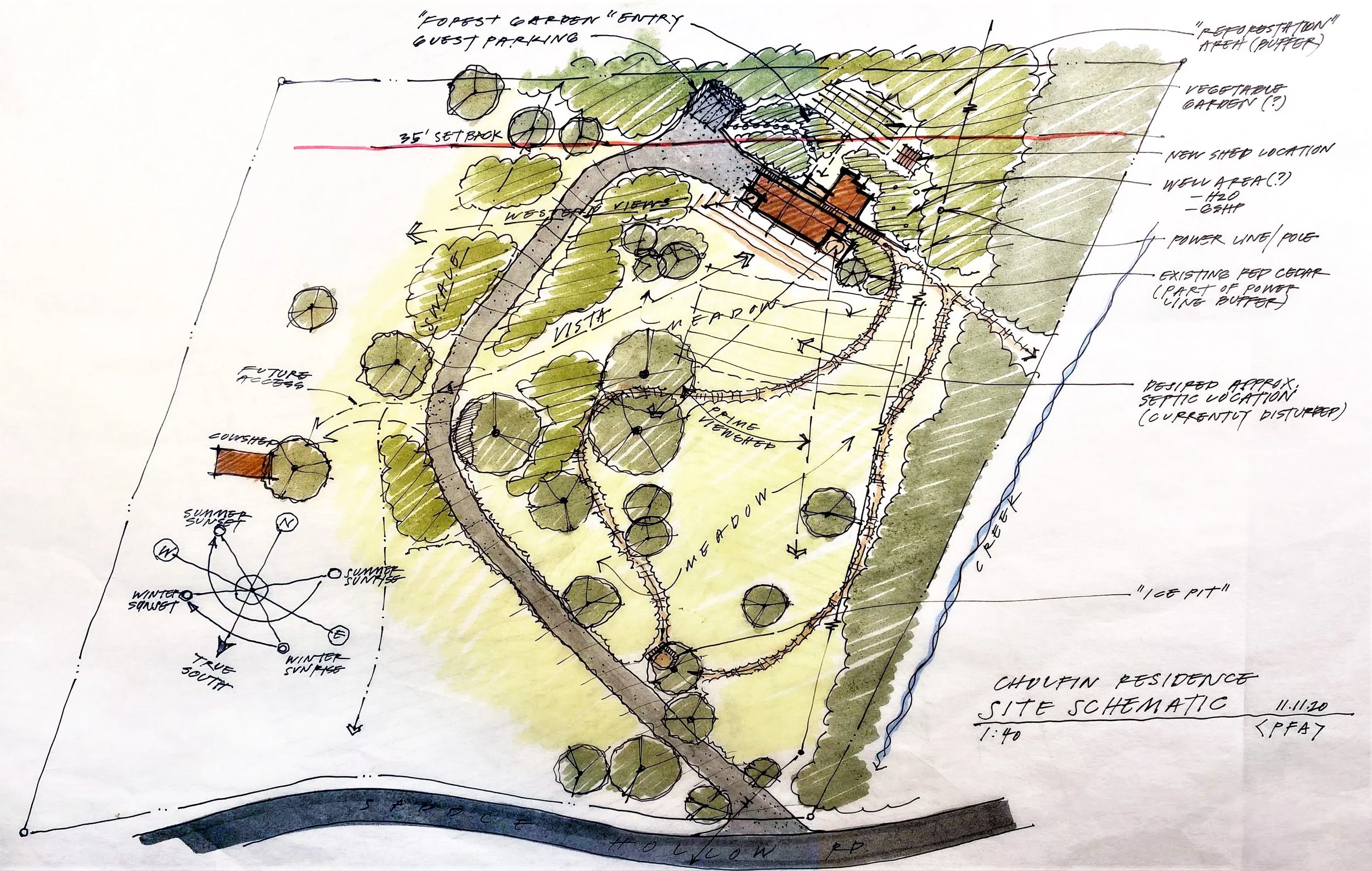 Process — Patrick Farley Architect